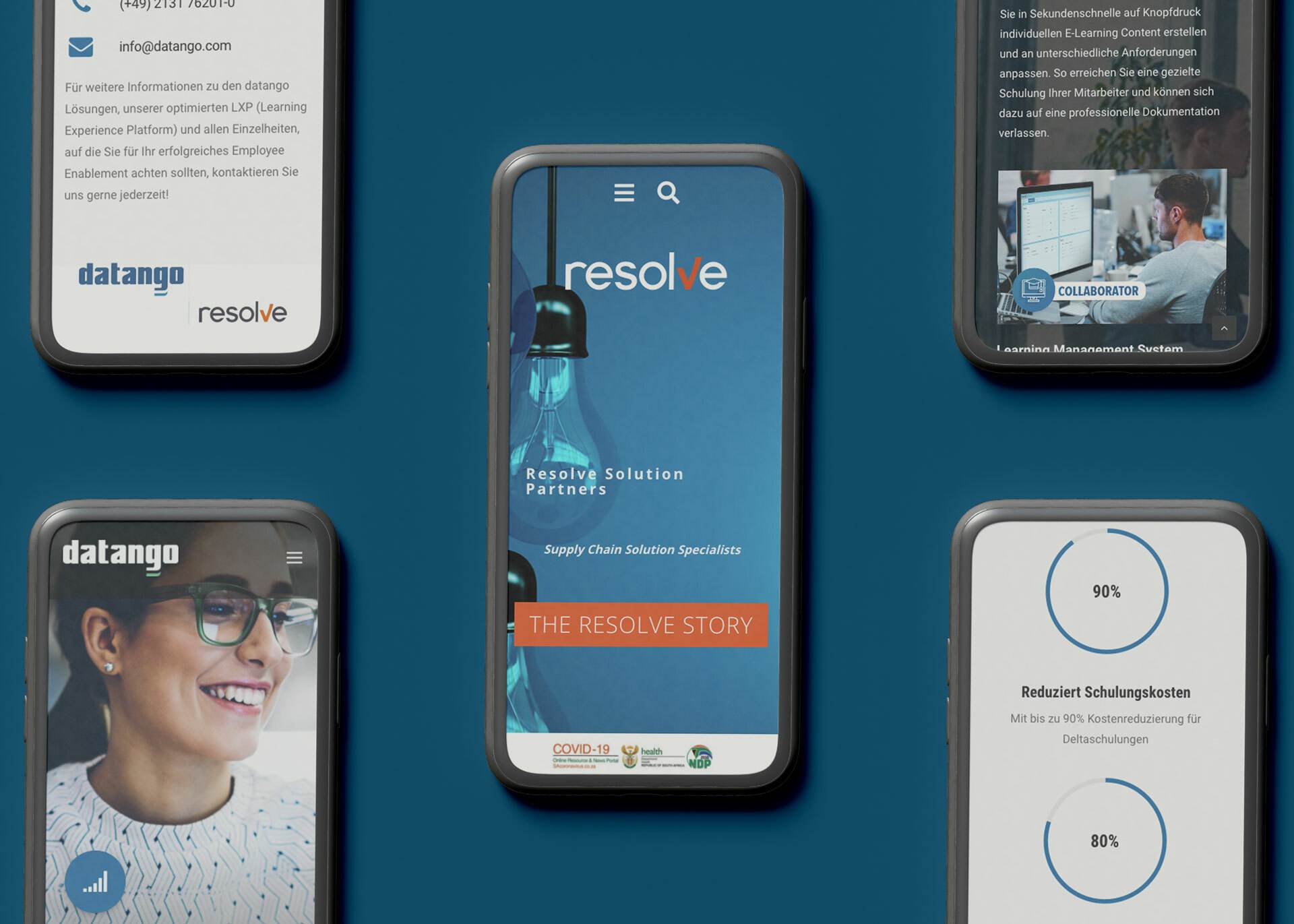 datango meets Resolve Solution Partners - datango